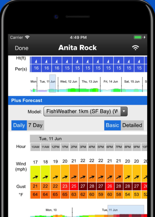 The Best Weather Apps for Fishing | Best On Tour